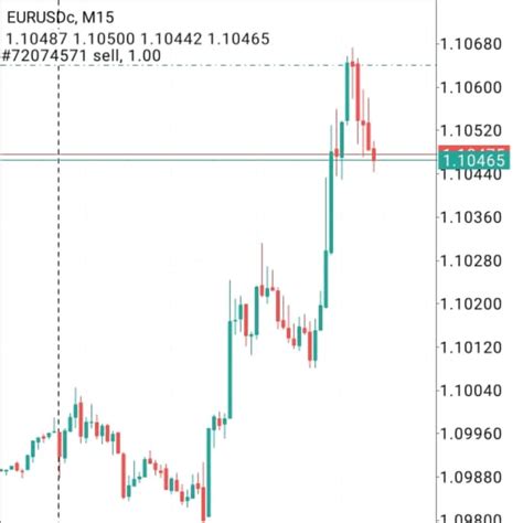 Raghuveer Singh Chouhan On Linkedin Im Happy To Share That Im Starting A New Position As