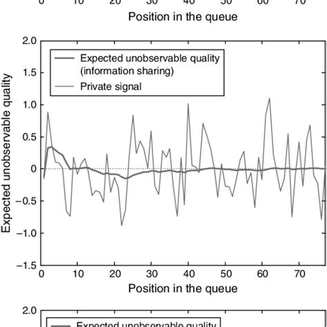 Juanjuan Zhang Massachusetts Institute Of Technology Ma Mit Mit Sloan School Of
