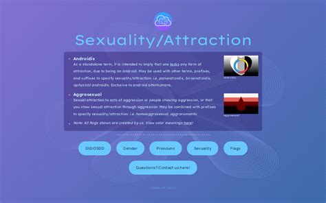 Clouds Term Collection