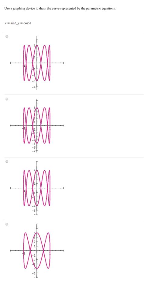 solved use a graphing device to draw the curve represented