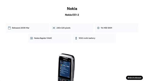 Nokia E51 2 Full Device Specifications