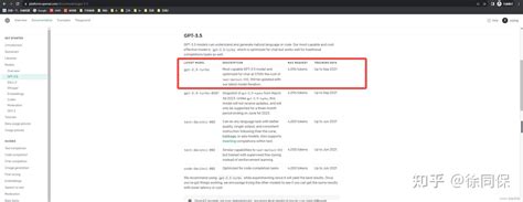 Openai官方发布chatgpt Api接口gpt 35 Turbo 知乎