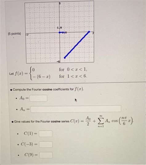 Solved Points Let F X For