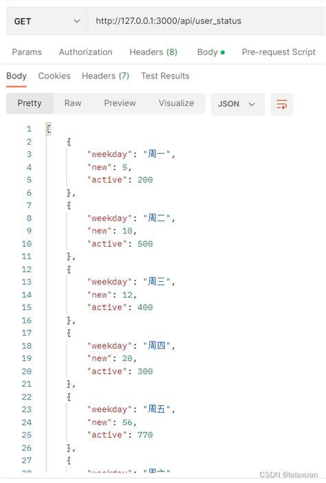 Vue3nodejs全栈项目资金管理系统——后端篇—终篇vue3nodejs权限管理系统lalaxuan的博客 Csdn博客