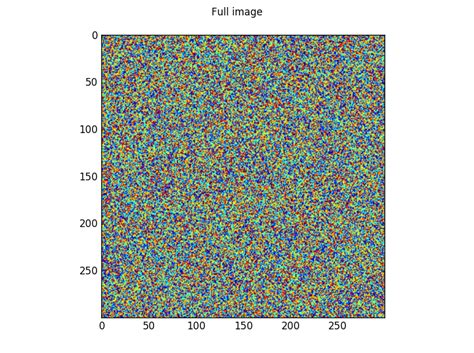 Python Ipython Imshow Or Numpy Row Selection Stack Overflow