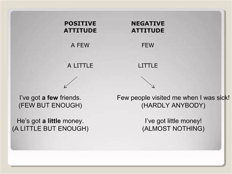 Articles And Quantifiers Ppt