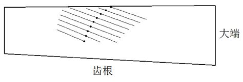Comparison Of Main Performances Of Two Kinds Of Common Axle Hypoid Gear