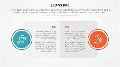 Seo 대 Ppc 광고 비교 플랫 스타일의 측면에 큰 상자 테이블과 원형 배지가 있는 슬라이드 프레젠테이션을 위한 인포그래픽