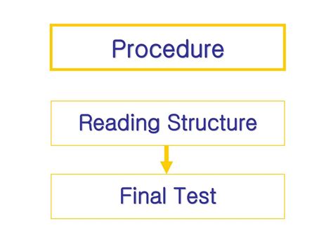aim we are able to activate background knowledge and predict the