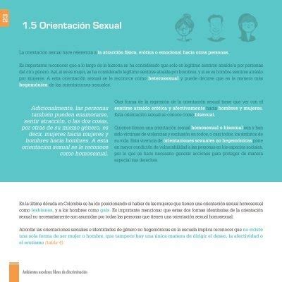 Orientación Sexua