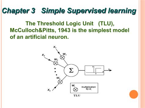 What Is A Threshold Unit At Ali Lemmone Blog