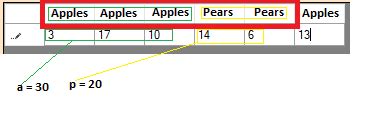 C Datagridview Sum Cells With Same Column Names In Sequence Stack Overflow