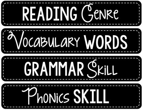 Classroom Focus Wall For Math And Reading Simply Creative Teaching