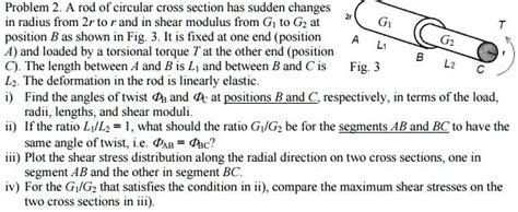 A Rod Of Circular Cross Section Has Sudden Changes In Radius From R To