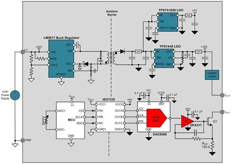Designing Output Isolated Wire Sensor Transmitters Precision Hub Archives TI E E Support