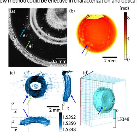 Figure 4 From Large Scale Optical Diffraction Tomography For Inspection Of Optical Plastic