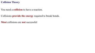 Collisiontheory Ppt Chemistry Science