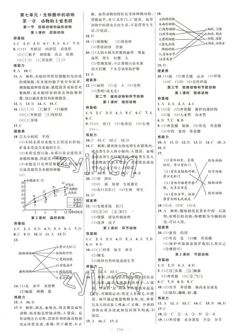 2022年细解巧练八年级生物上册鲁科版五四制答案——青夏教育精英家教网——