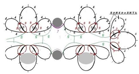 Фриволите схемы ВКонтакте Фриволите Руководство по фриволите Схемы плетения кружев