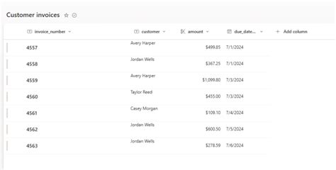 referencing sharepoint and dataverse columns in power automate