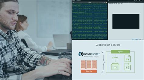 Online Course Getting Started With Hashicorp Packer From Pluralsight