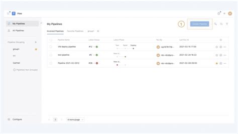 Build A Java Application Deliverable And Publish It To Ackk8s Alibaba Cloud Devops Alibaba