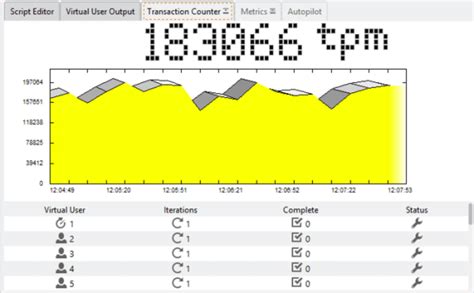 How To Monitor Sqlserver On Windows With Prometheus N0derunner