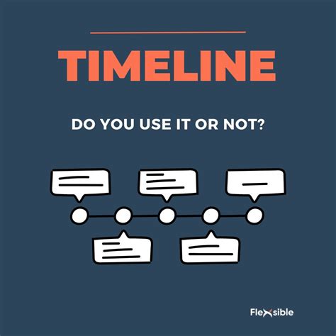 Flexsible On Linkedin Softwareprojects Projectmanagers