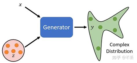 Ase Large Scale Reusable Adversarial Skill Embeddings For Physically
