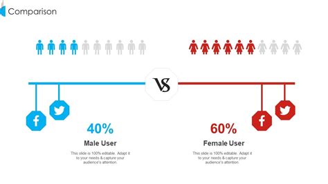 Strategy For Devops Designing And Execution In Company It Comparison Template Pdf