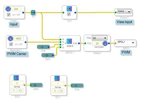 What Is Max PWM Frequency And Resolution In ADAU Q A SigmaDSP Processors SigmaStudio