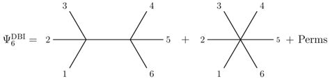Witten Diagrams Contributing The 6 Point Sgal Wavefunction Coefficient