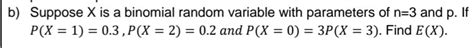 Solved B ﻿suppose X ﻿is A Binomial Random Variable With
