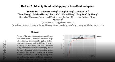 Reslora Identity Residual Mapping In Low Rank Adaption Lifeboat News The Blog