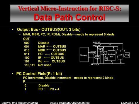 Ppt Lecture 5 Control Unit Implementation Powerpoint Presentation