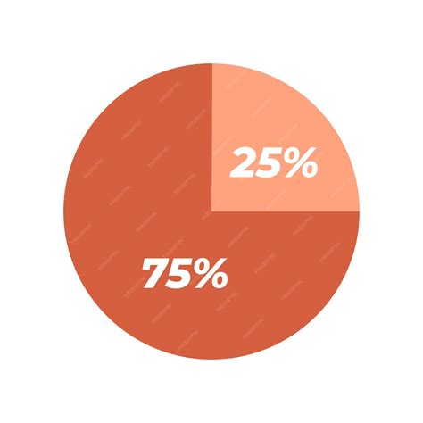 Premium Vector Vector Illustration Of Data Analysis Graph On White