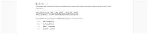 solved question 6 1 point the following table shows the house size