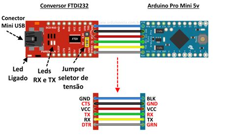Como Programar O Arduino Pro Mini Com Conversor Ftdi Ft232rl Arduino E Cia