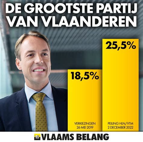 Tweet Van Sam Van Rooy E J Bron