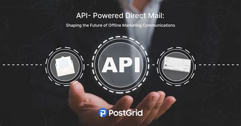 Api Powered Direct Mail Shaping The Future Of Offline Marketing Communications