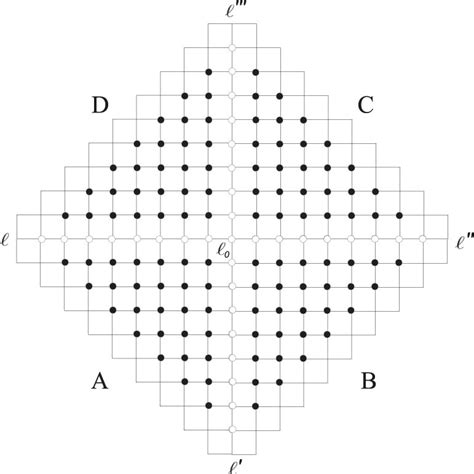 The Four Corner Transfer Matrix Operators Download Scientific Diagram