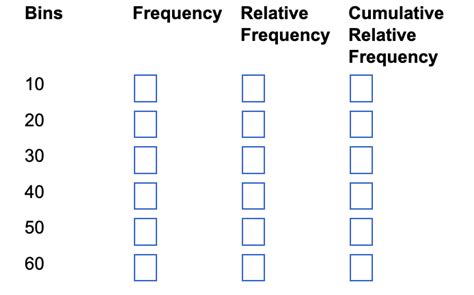 Subject Is Microsoft Excel Dont Know Where To Put
