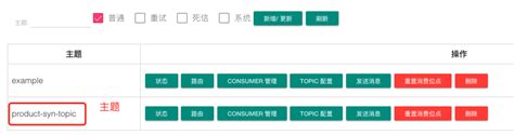详解 Canal 同步 Mysql 增量数据到 Es 腾讯云开发者社区 腾讯云