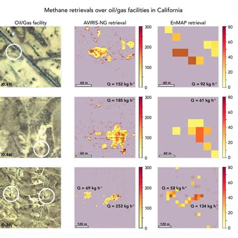 Retrieval Of Atmospheric Methane Plumes From Oilgas Facilities Imaged