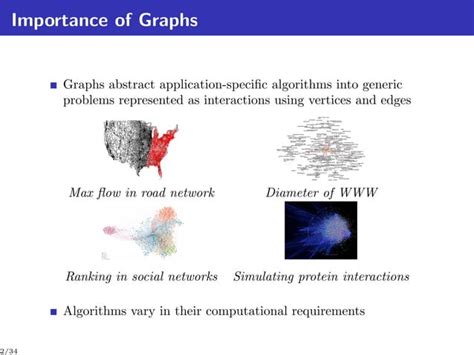 Presentation On Mizan A System For Dynamic Load Balancing In Large Scale Graph Processing Pdf