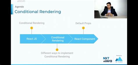 mittapalli akhil on linkedin day17 completed reactjs