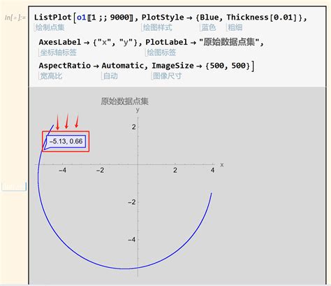 Issue With Auto Displaying Data Window In Listplot After V1331 Update