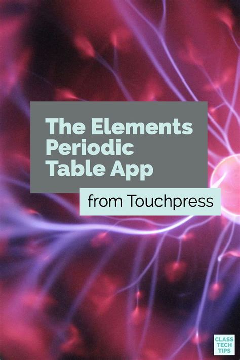 The Elements Periodic Table App From Touchpress To Web Application