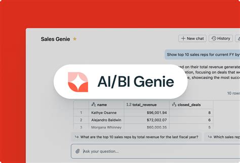 Product Announcements From Data Ai Summit Databricks