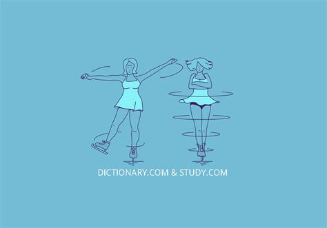 Inertia Vs Momentum Which Keeps You Moving